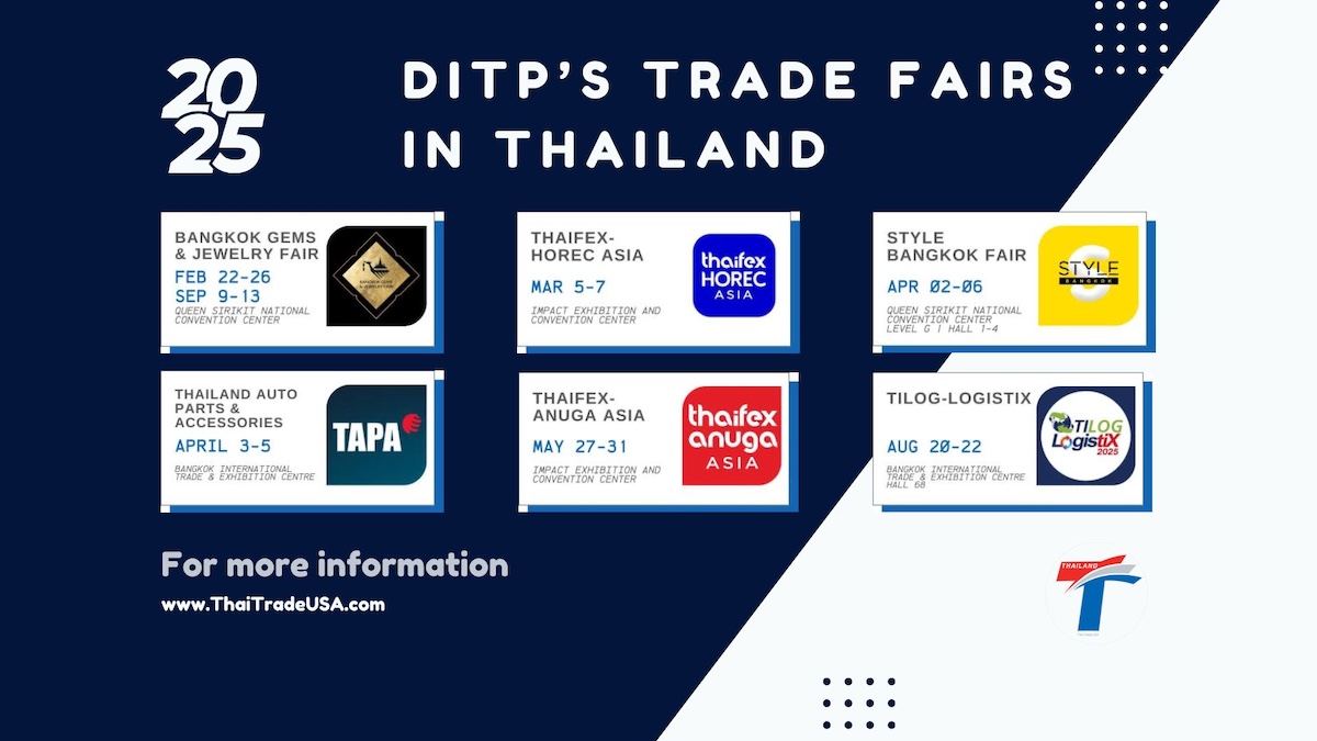 Thaitradeusa Website